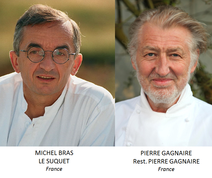 LES 100 MEILLEURS CHEFS AU MONDE - Elle & Vire Professionnel